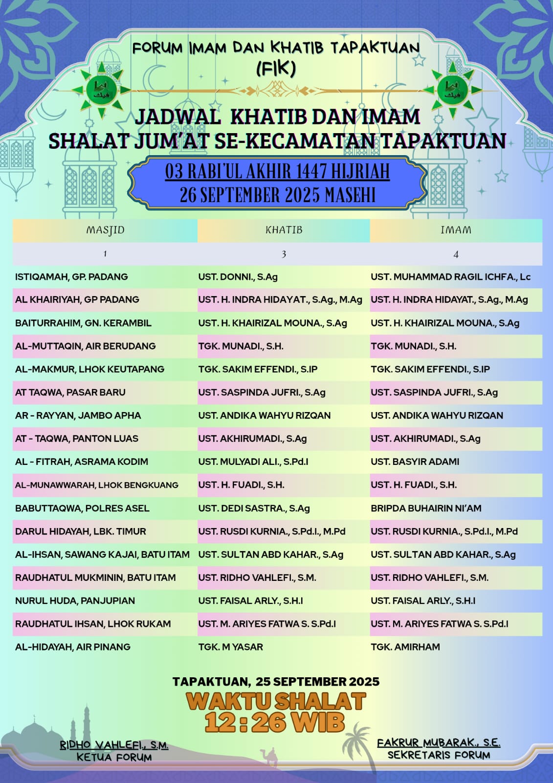 Jadwal Khatib Dan Imam Shalat Jumat Se-Kecamatan Tapaktuan - Akurat ...